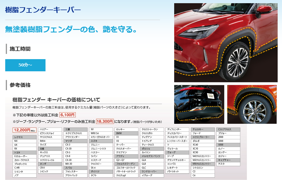 Dr.Drive若草SS | 「キレイを、長く!」のカーコーティング "KeePer"