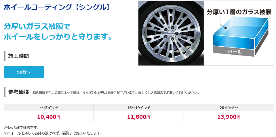 Dr.Drive若草SS | 「キレイを、長く!」のカーコーティング "KeePer"