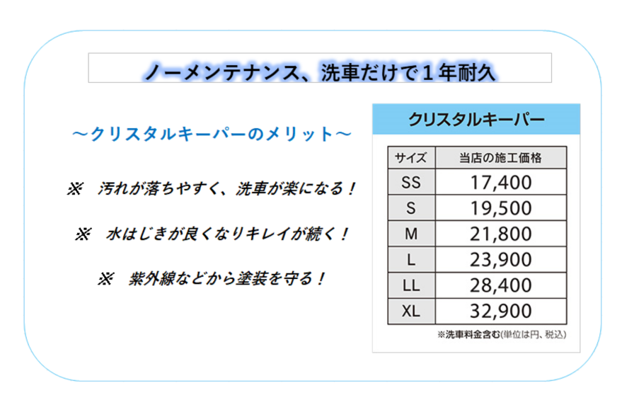 Dr.Driveセルフ光給油所 | 「キレイを、長く!」のカーコーティング "KeePer"