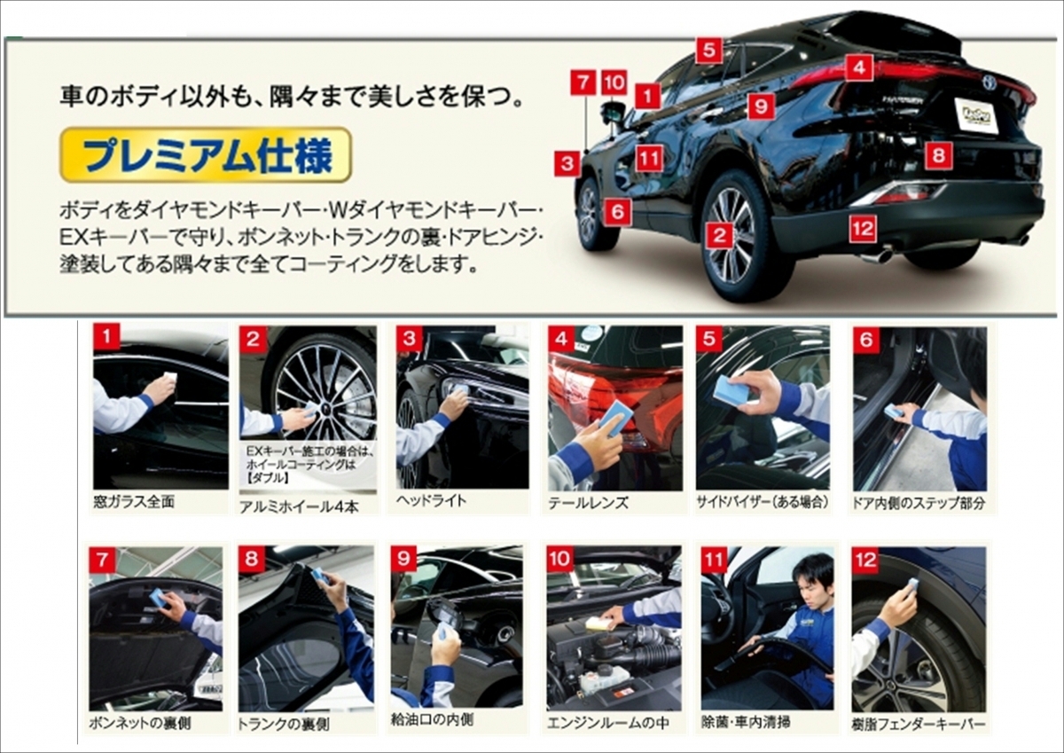 キーパープロショップ十日町店 | 「キレイを、長く!」のカーコーティング "KeePer"